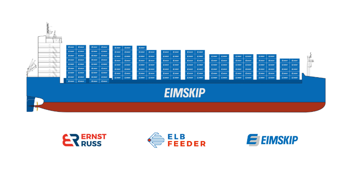 Eimskip signs agreement for two new container vessels - Eimskip